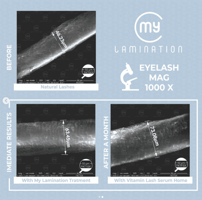 Augenbrauen- Und Wimpernlaminierungssets Von My Lamination Zur ...